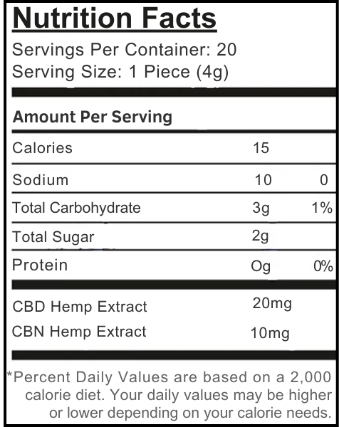 Nutrition Facts – Grow